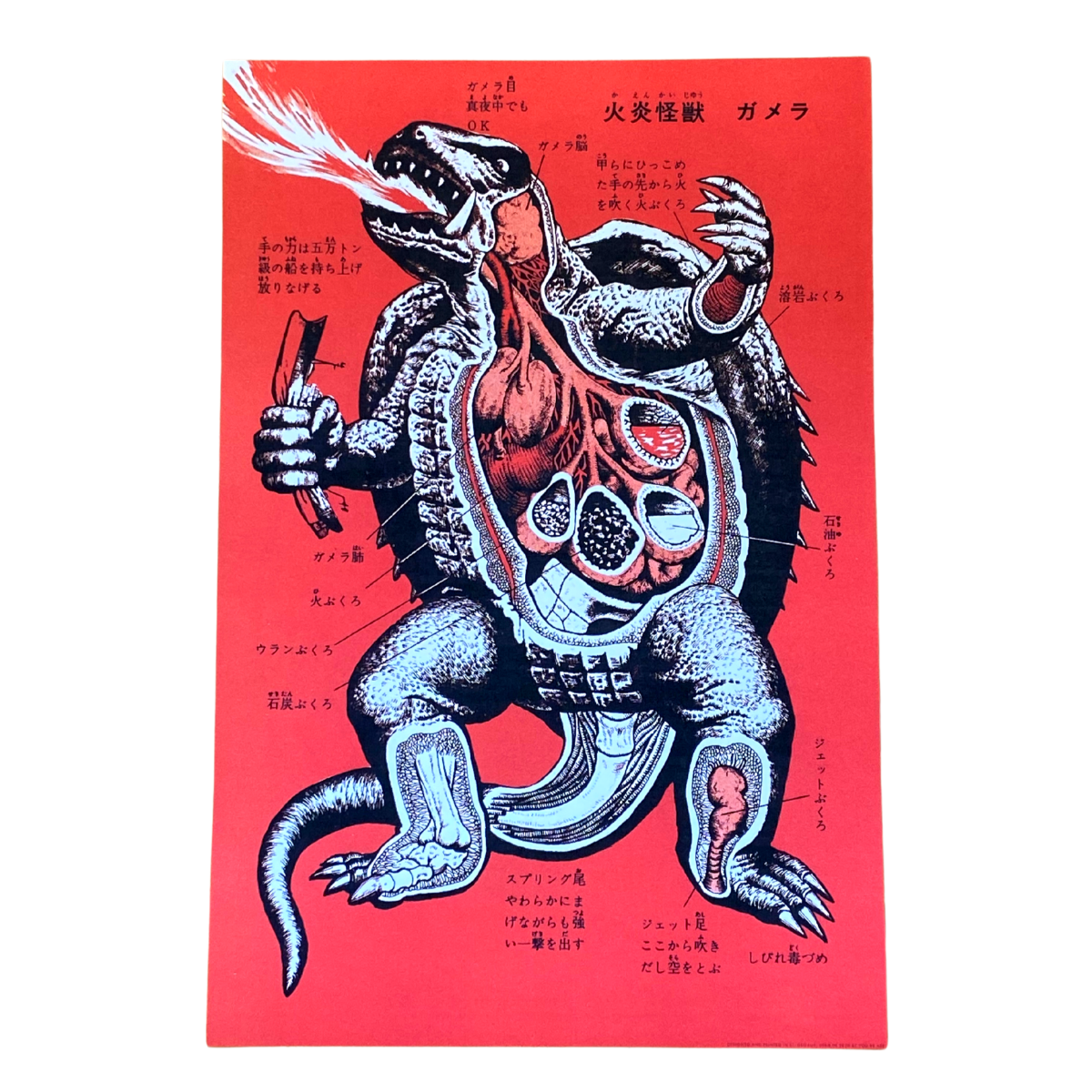 Kaiju Gamera Japanese Monster Turtle – Twirls + Twigs